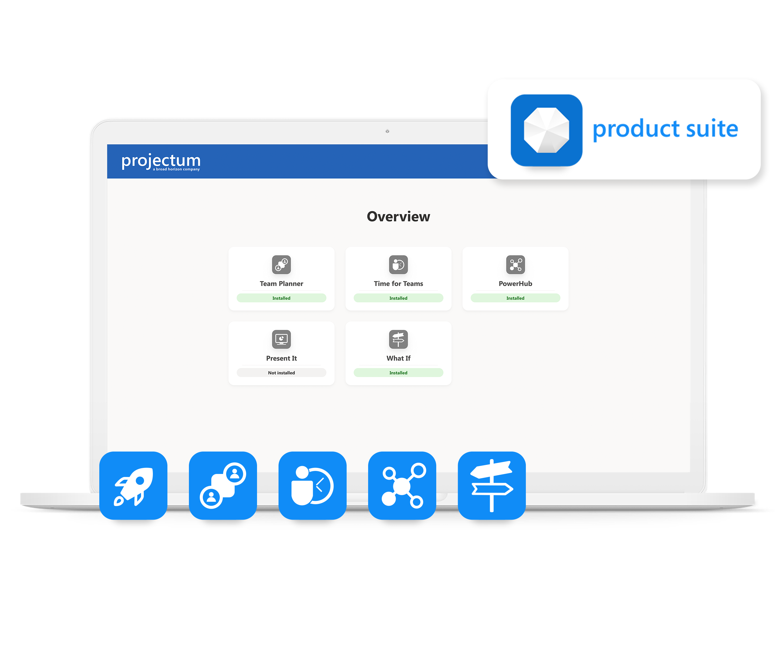 Get Our Products by Projectum ApS